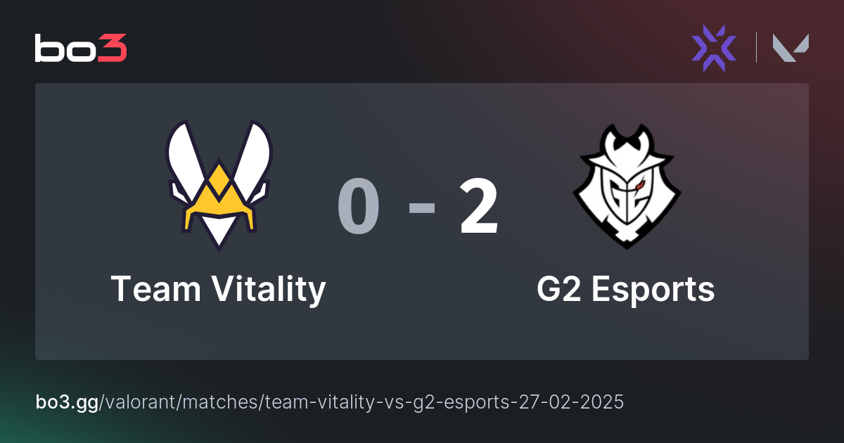 Team Vitality vs G2 Esports - Valorant – bo3.gg