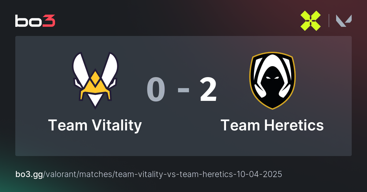 Team Vitality vs Team Heretics - Valorant – bo3.gg