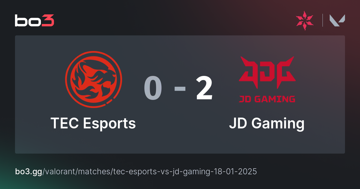 TEC Esports vs JD Gaming - Valorant – bo3.gg