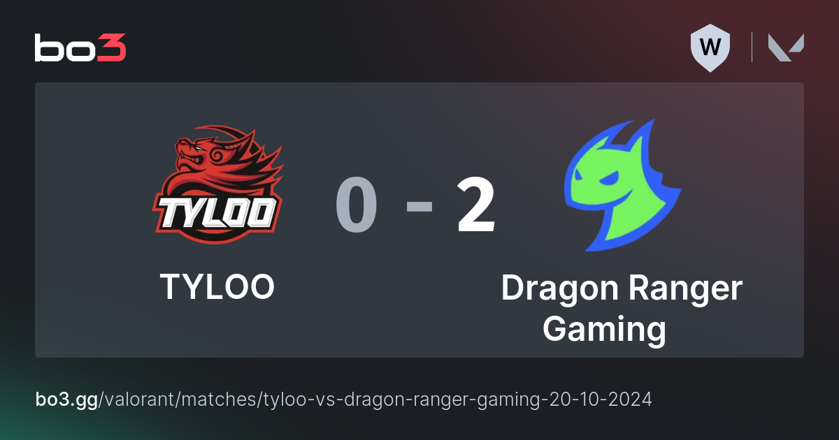 TYLOO vs Dragon Ranger Gaming - Valorant – bo3.gg