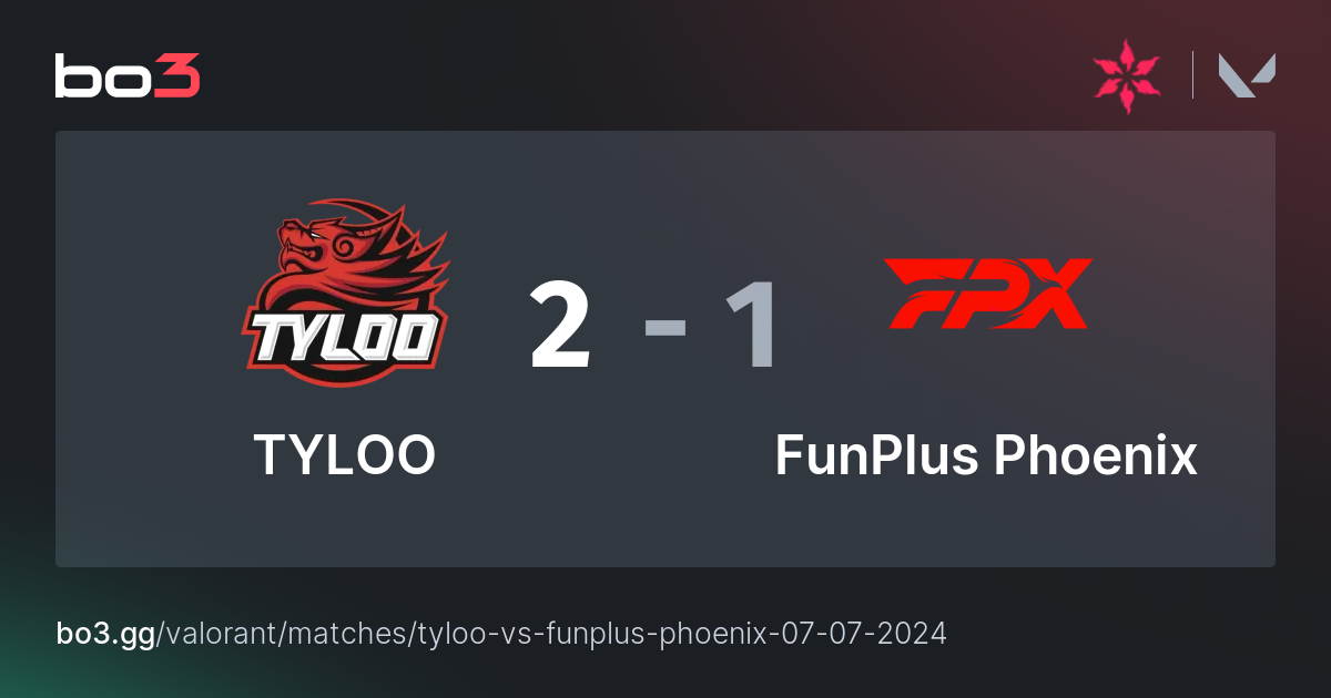 TYLOO vs FunPlus Phoenix - Valorant – bo3.gg