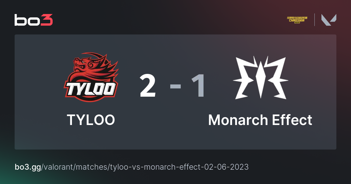 TYLOO vs Monarch Effect - Valorant – bo3.gg