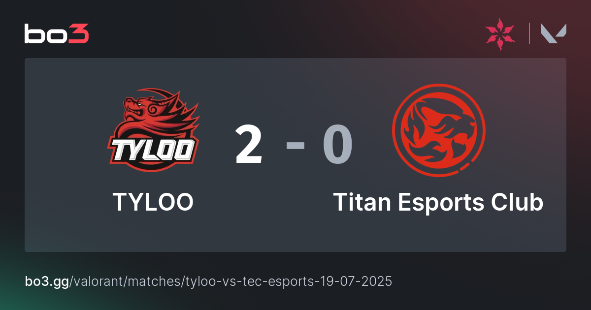 TYLOO vs Titan Esports Club - Valorant – bo3.gg