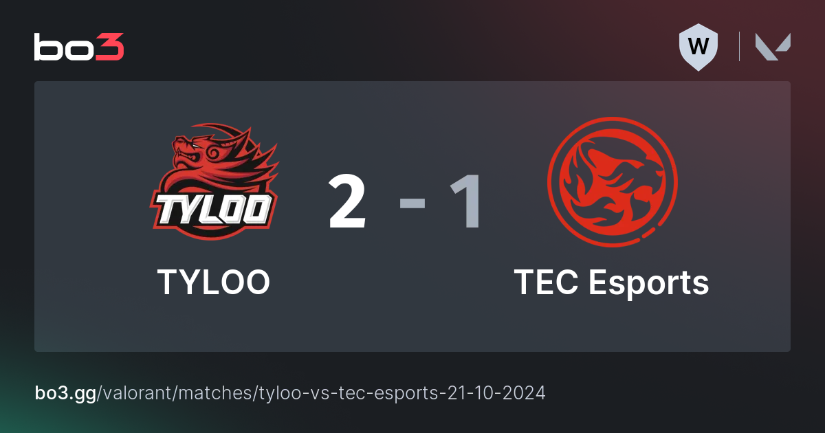 TYLOO vs Titan Esports Club - Valorant – bo3.gg