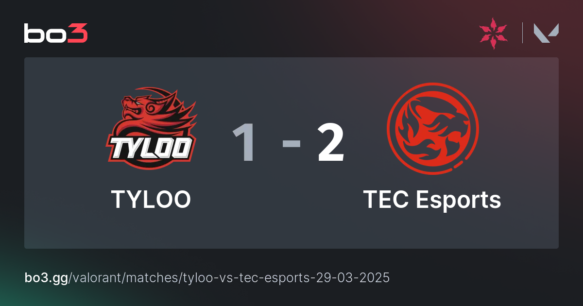 TYLOO vs TEC Esports - Valorant – bo3.gg