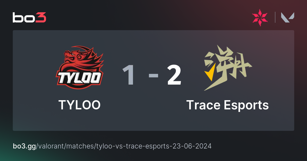TYLOO vs Trace Esports - Valorant – bo3.gg