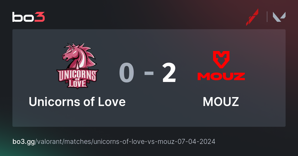 Unicorns of Love vs MOUZ - Valorant – bo3.gg