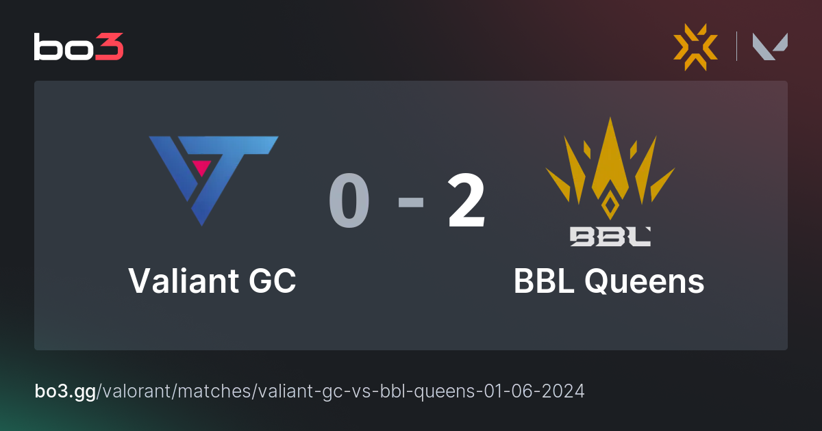 Valiant GC vs BBL Queens - Valorant – bo3.gg