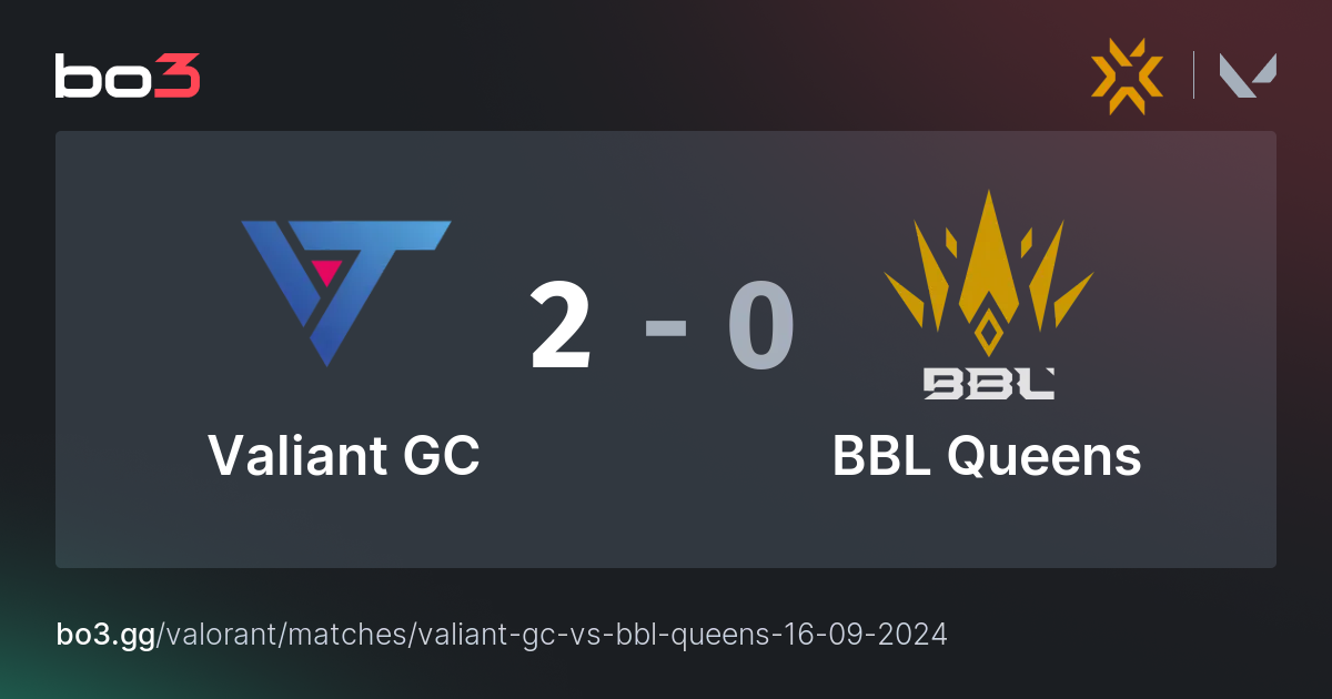 Valiant GC vs BBL Queens - Valorant – bo3.gg