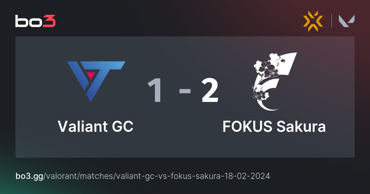 Valiant GC vs FOKUS Sakura - Valorant – bo3.gg
