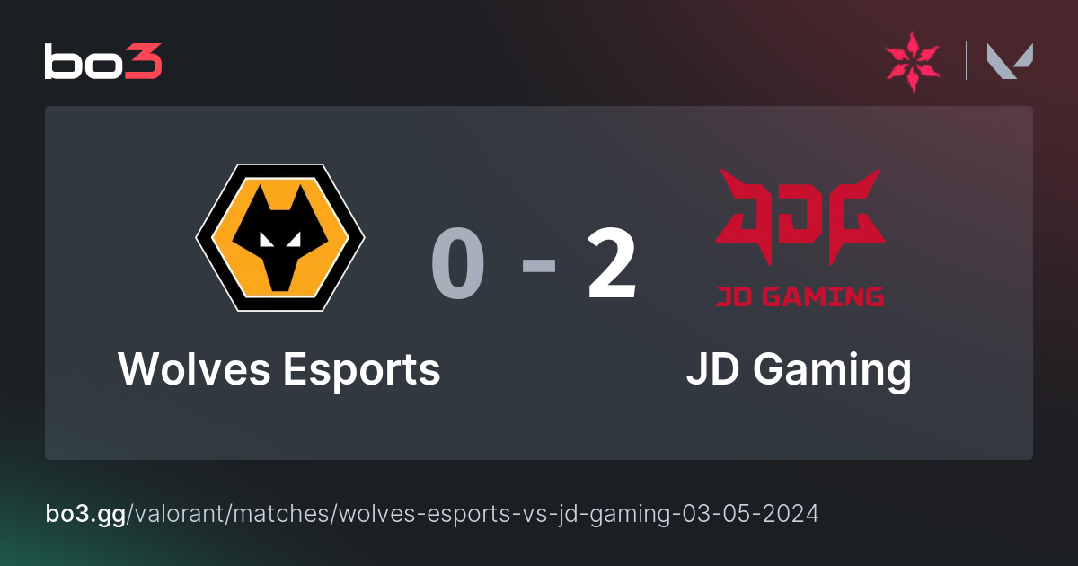 Wolves Esports vs JD Gaming - Valorant – bo3.gg