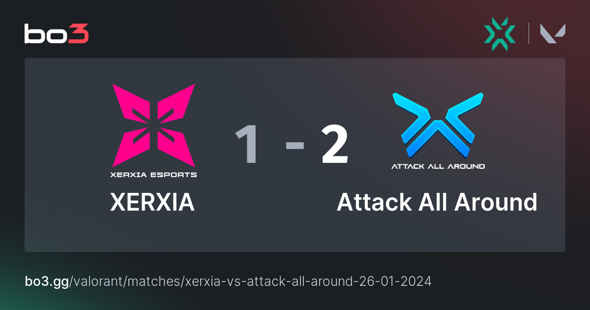 XERXIA vs Attack All Around - Valorant – bo3.gg