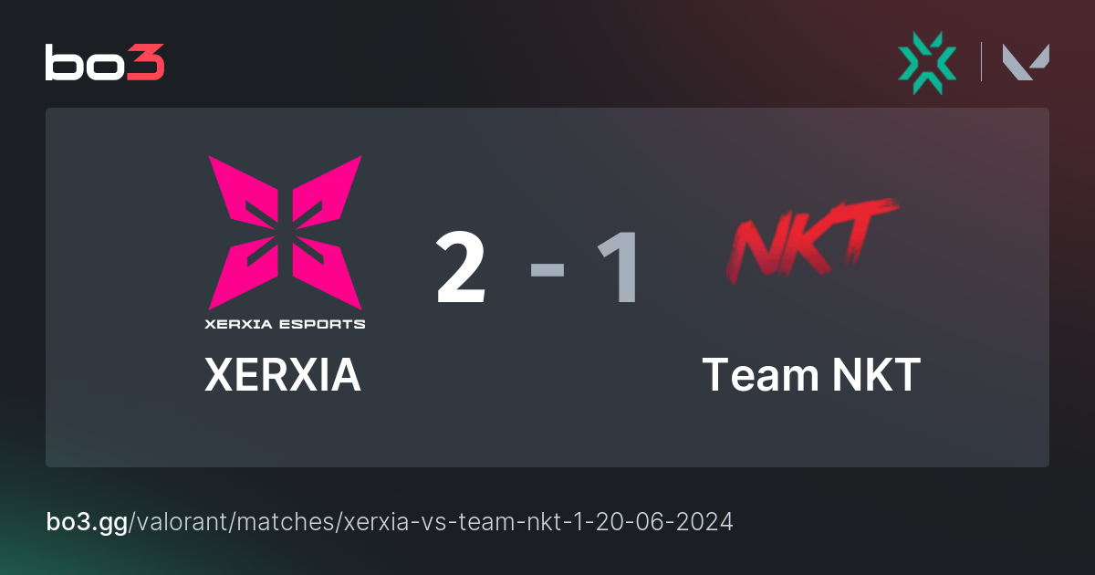 XERXIA vs Team NKT - Valorant – bo3.gg