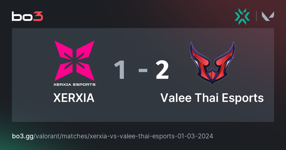 XERXIA vs Valee Thai Esports - Valorant – bo3.gg