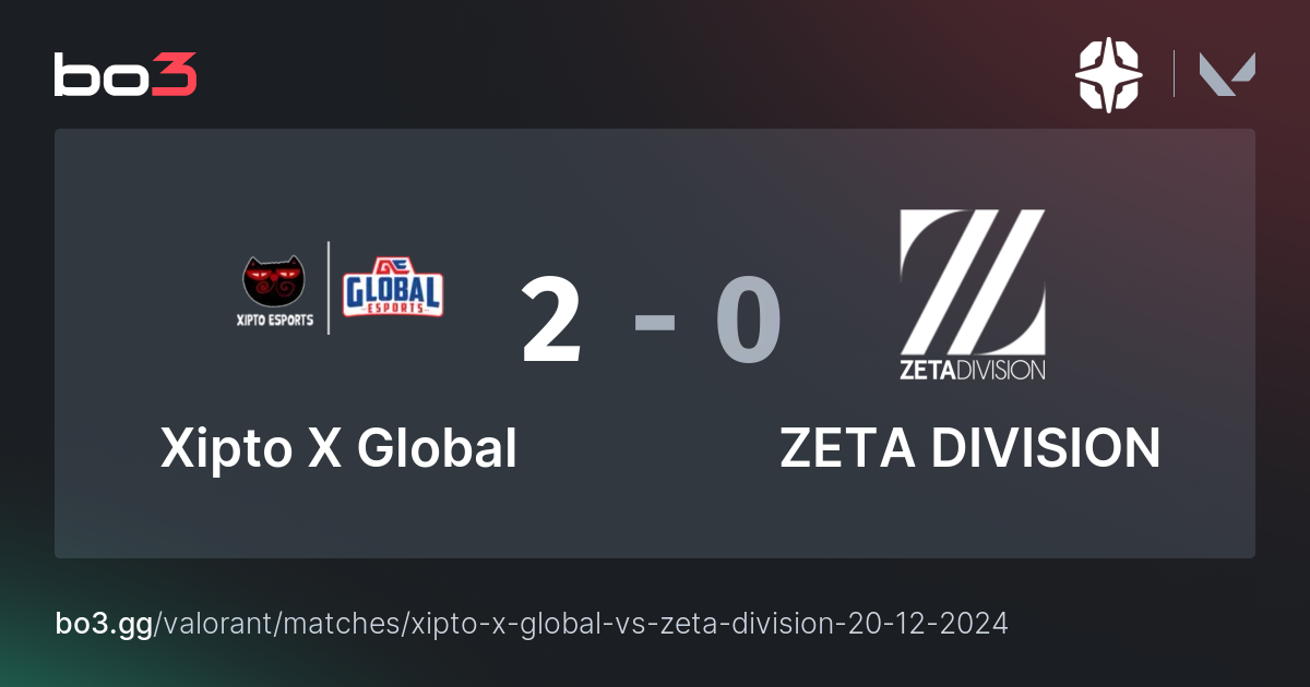 Xipto X Global vs ZETA DIVISION - Valorant – bo3.gg