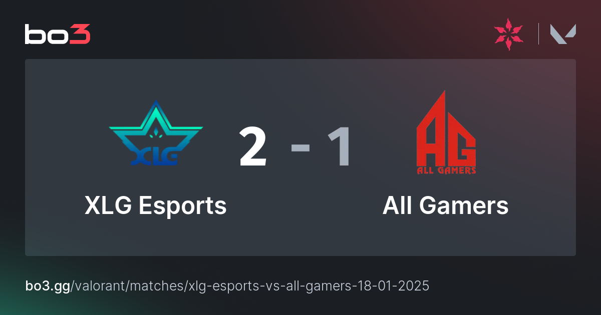 XLG Esports vs All Gamers - Valorant – bo3.gg