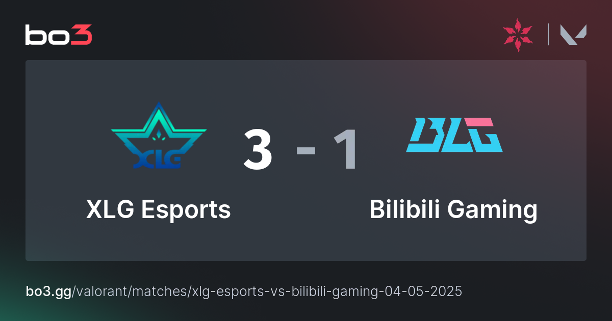 XLG Esports vs Bilibili Gaming - Valorant – bo3.gg