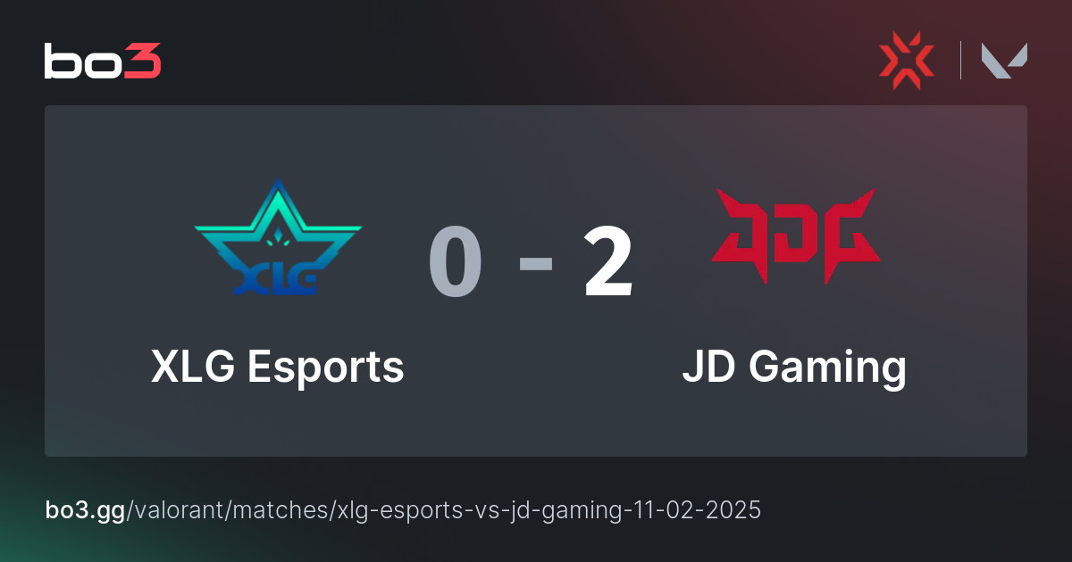 XLG Esports vs JD Gaming - Valorant – bo3.gg