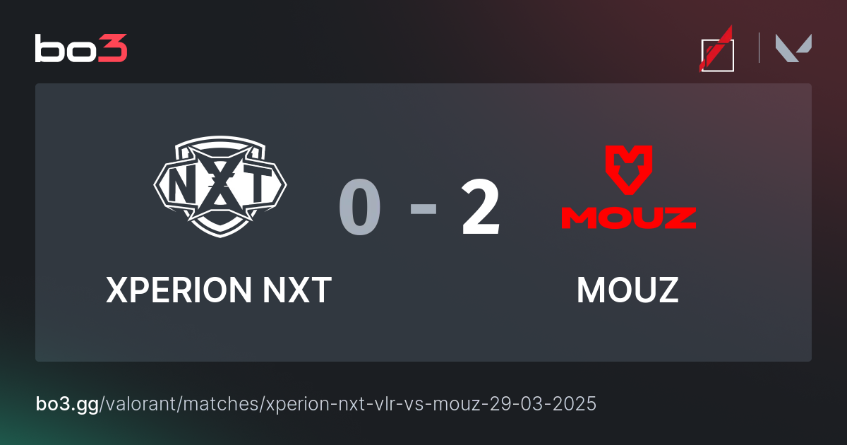 XPERION NXT vs MOUZ - Valorant – bo3.gg