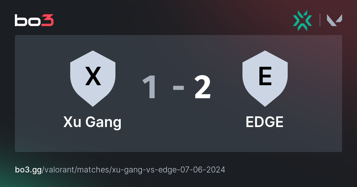 Xu Gang vs EDGE - Valorant – bo3.gg
