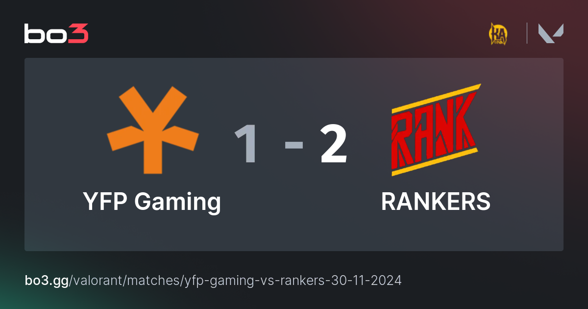 YFP vs RANKERS - Valorant – bo3.gg