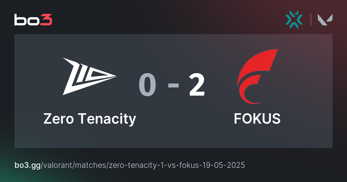 Zero Tenacity vs FOKUS - Valorant – bo3.gg