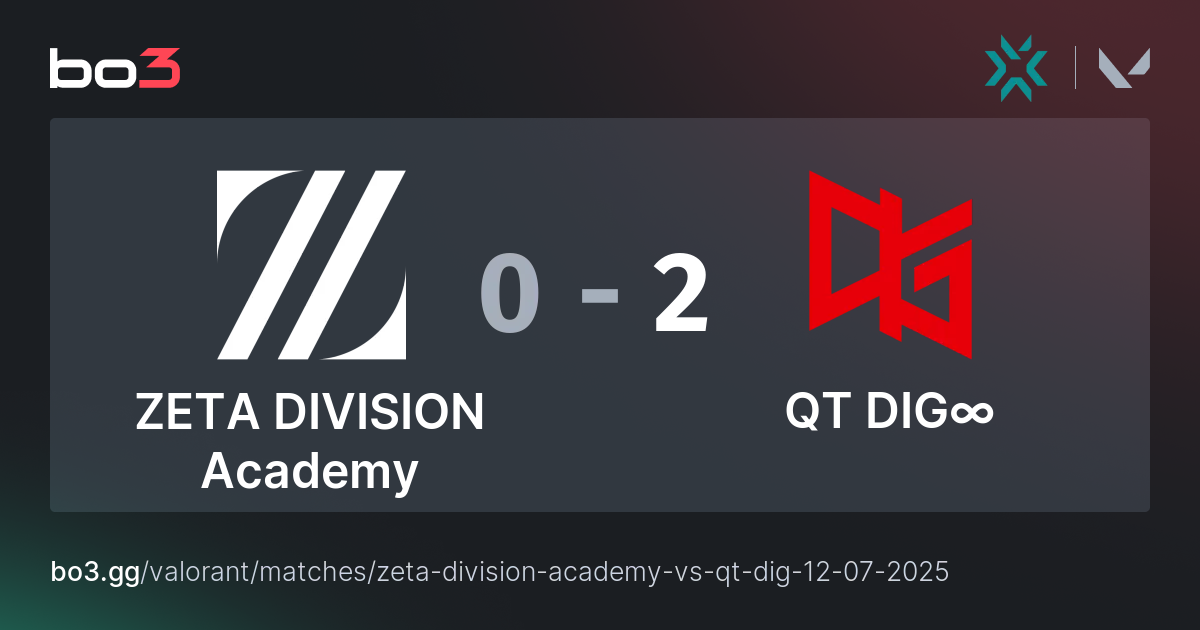 ZETA DIVISION Academy vs QT DIG∞ - Valorant Live – bo3.gg