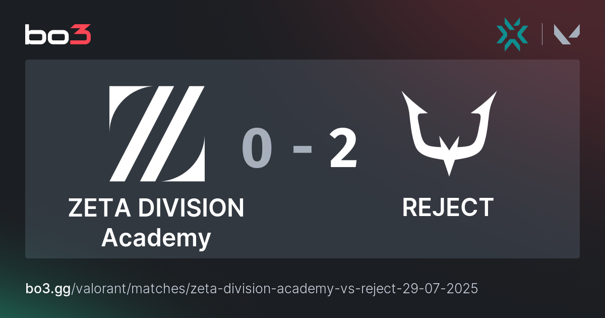 ZETA DIVISION Academy vs REJECT - Valorant – bo3.gg
