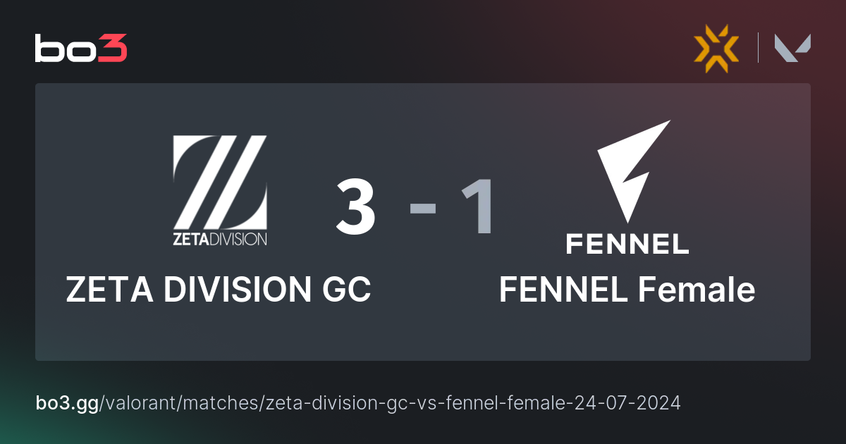 ZETA DIVISION GC vs FENNEL Female - Valorant – bo3.gg