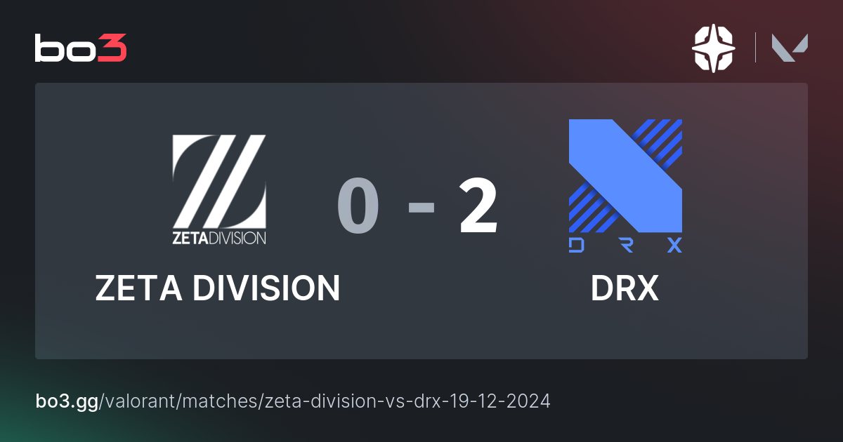 ZETA DIVISION vs DRX - Valorant – bo3.gg