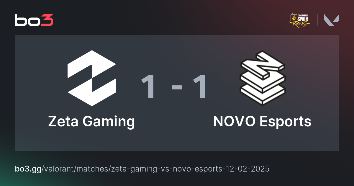 Zeta Gaming vs NOVO Esports - Valorant – bo3.gg