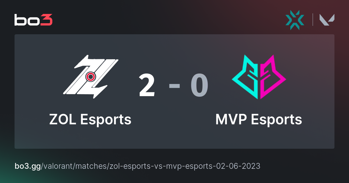 ZOL Esports vs MVP Esports - Valorant – bo3.gg