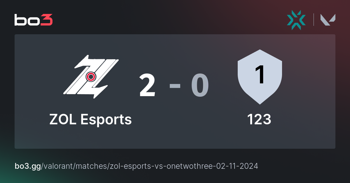 ZOL Esports vs 123 - Valorant – bo3.gg