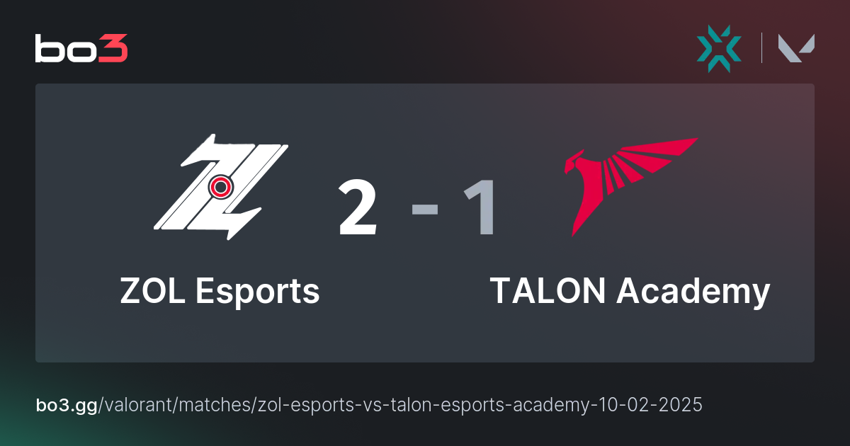 ZOL Esports vs TALON Academy - Valorant – bo3.gg