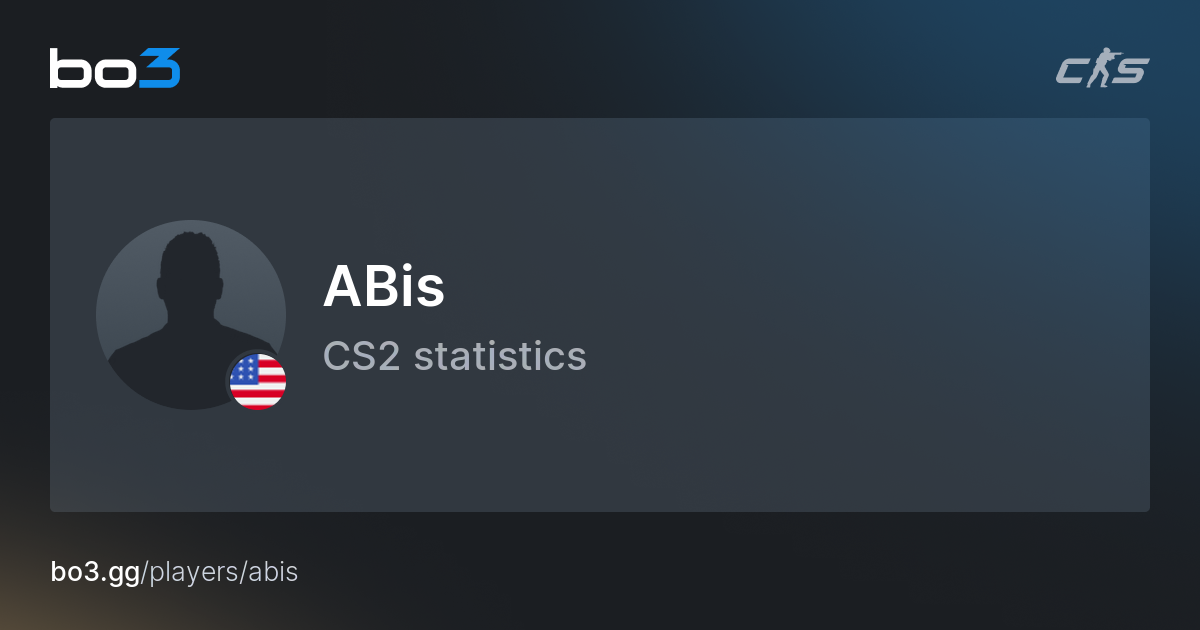 ABis ( ) CS2 Stats
