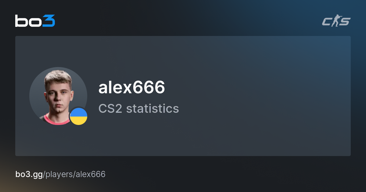 alex666 (Alexey Yarmoshchuk) CS2 Stats – B8