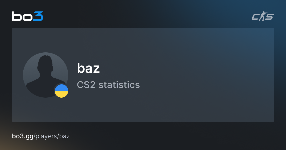 baz (Oleg Kulynych) CS2 Stats