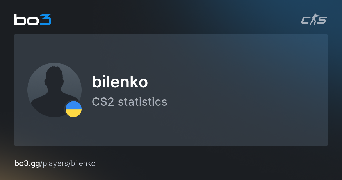 bilenko (Danylo Bilenko) CS2 Stats – Brigada