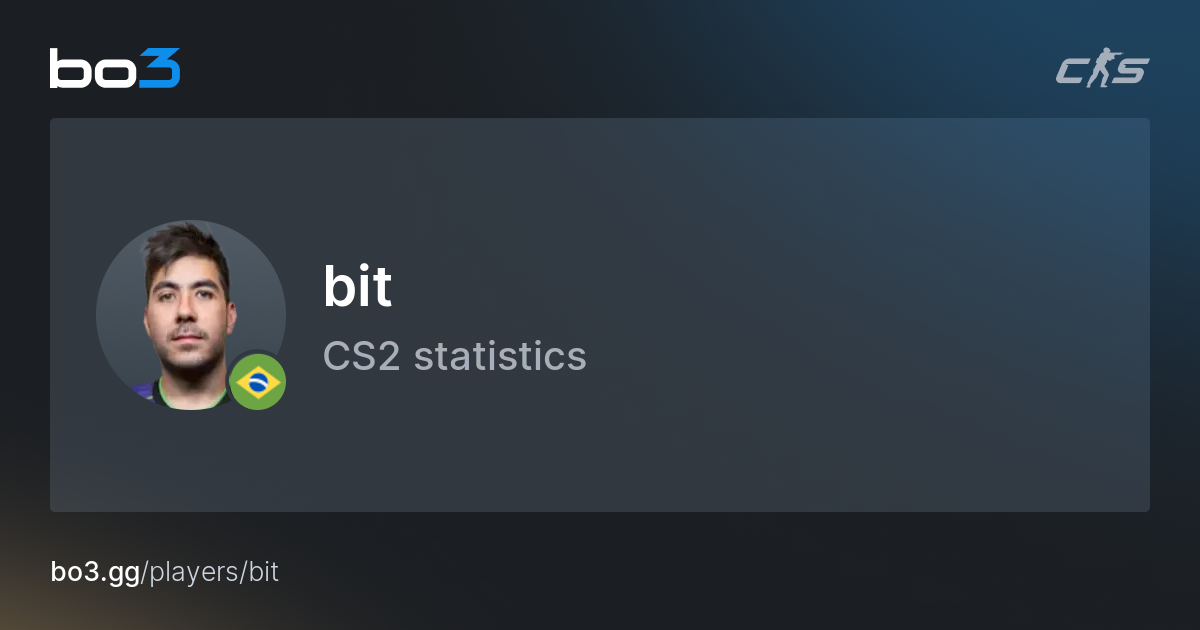 bit cs2 Settings, Crosshair & Config | What mouse & viewmodel use bit