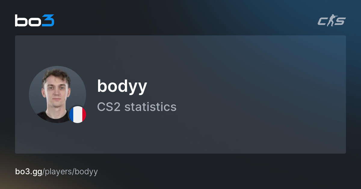 bodyy (Alexandre Pianaro) CS2 Stats – 3DMAX