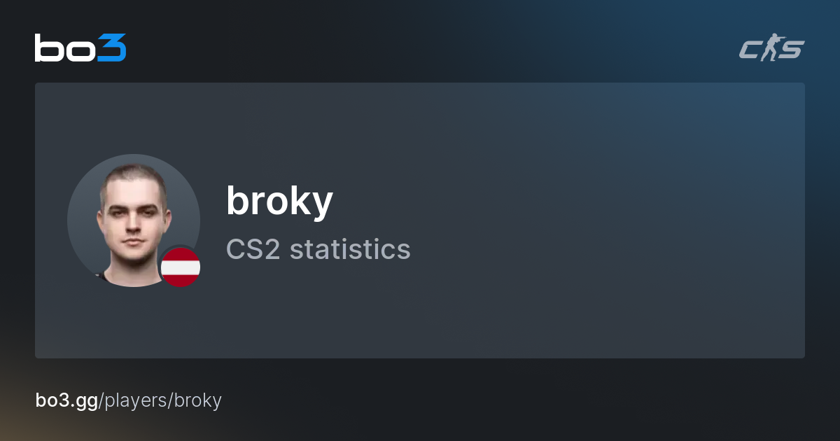broky (Helvijs Saukants) CS2 Stats – FaZe