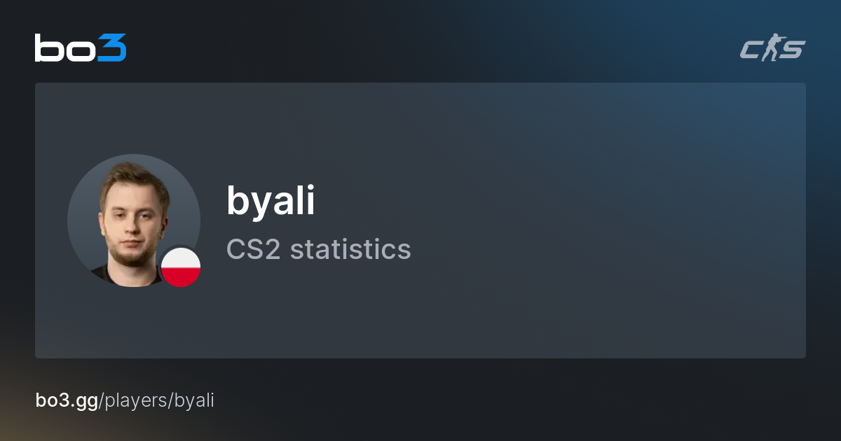 Thống kê CS2 của byali (Paweł Bieliński) – Let us cook