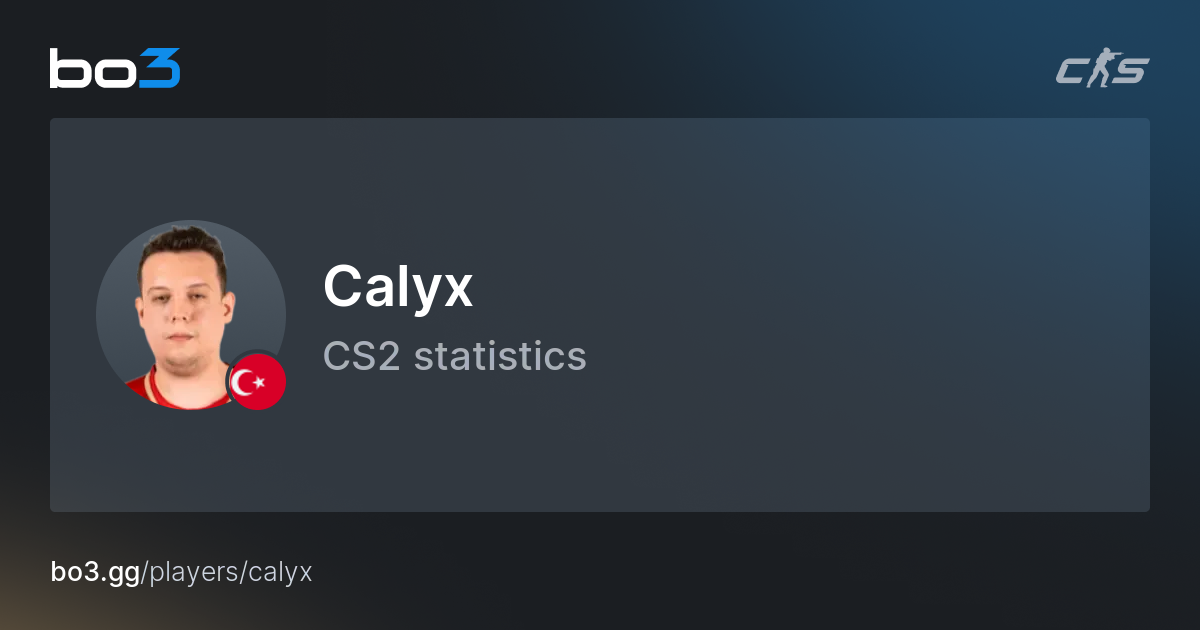 Calyx (Buğra Arkın) CS2 Stats – Eternal Fire