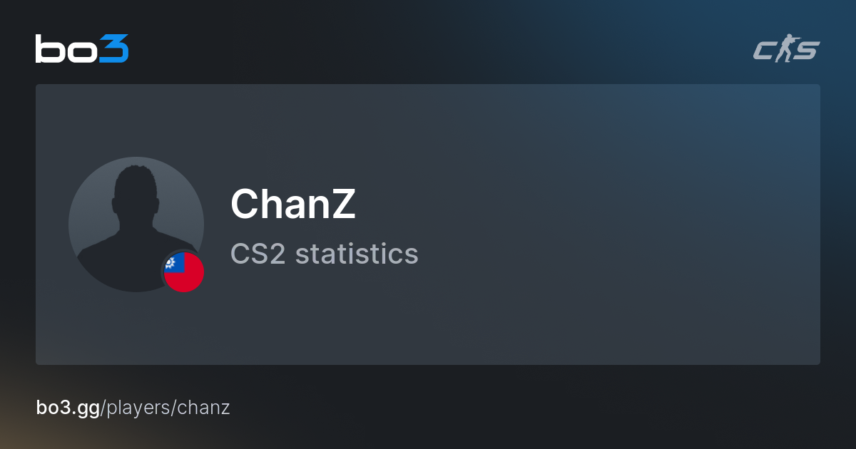 ChanZ (Chihsuan Huang) CS2 Stats – OS E-sports