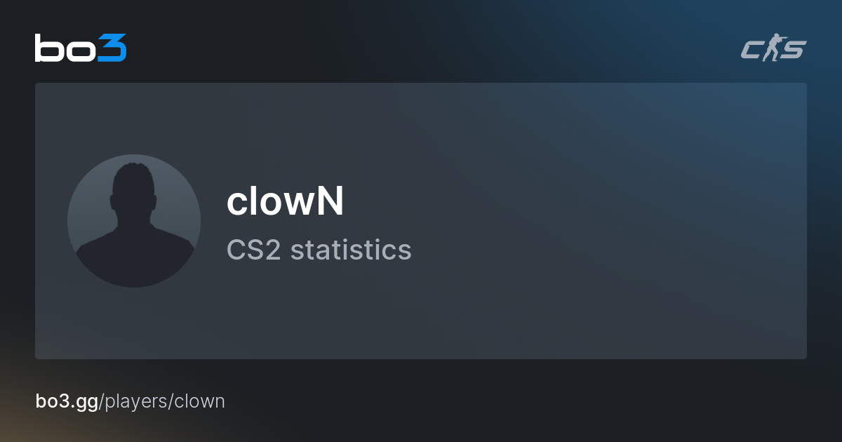 clowN Map Scores Statistics by bo3.gg