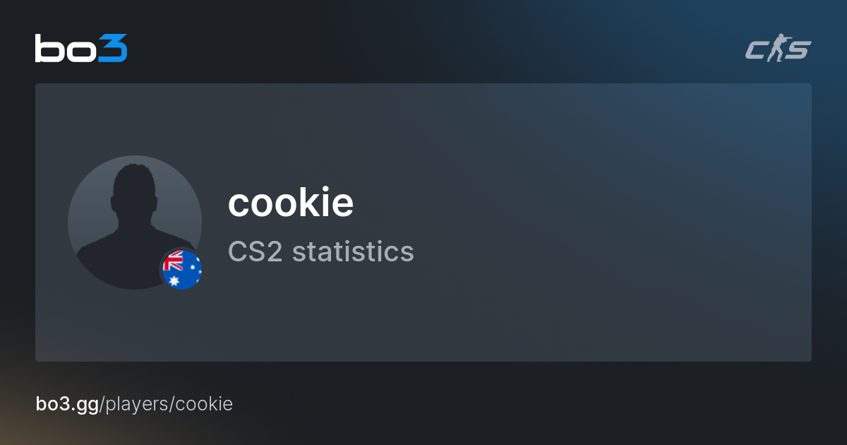 cookie (Adam Cook) CS2 Stats