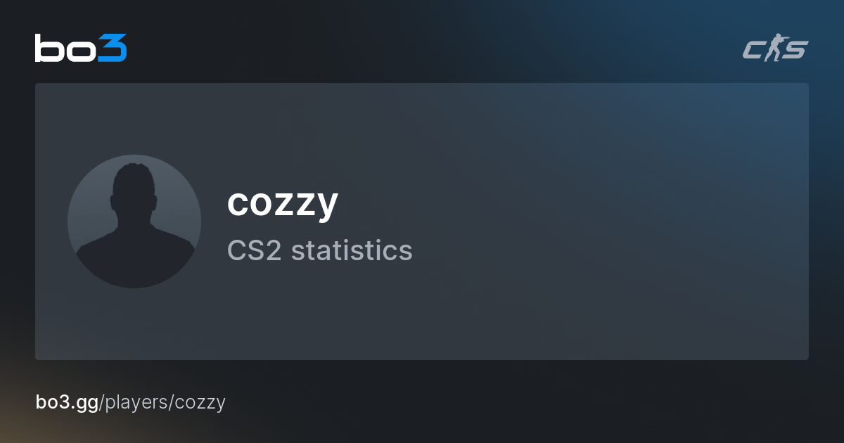 cozzy ( ) CS2 Stats