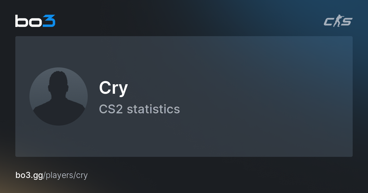 Cry Map Scores Statistics by bo3.gg
