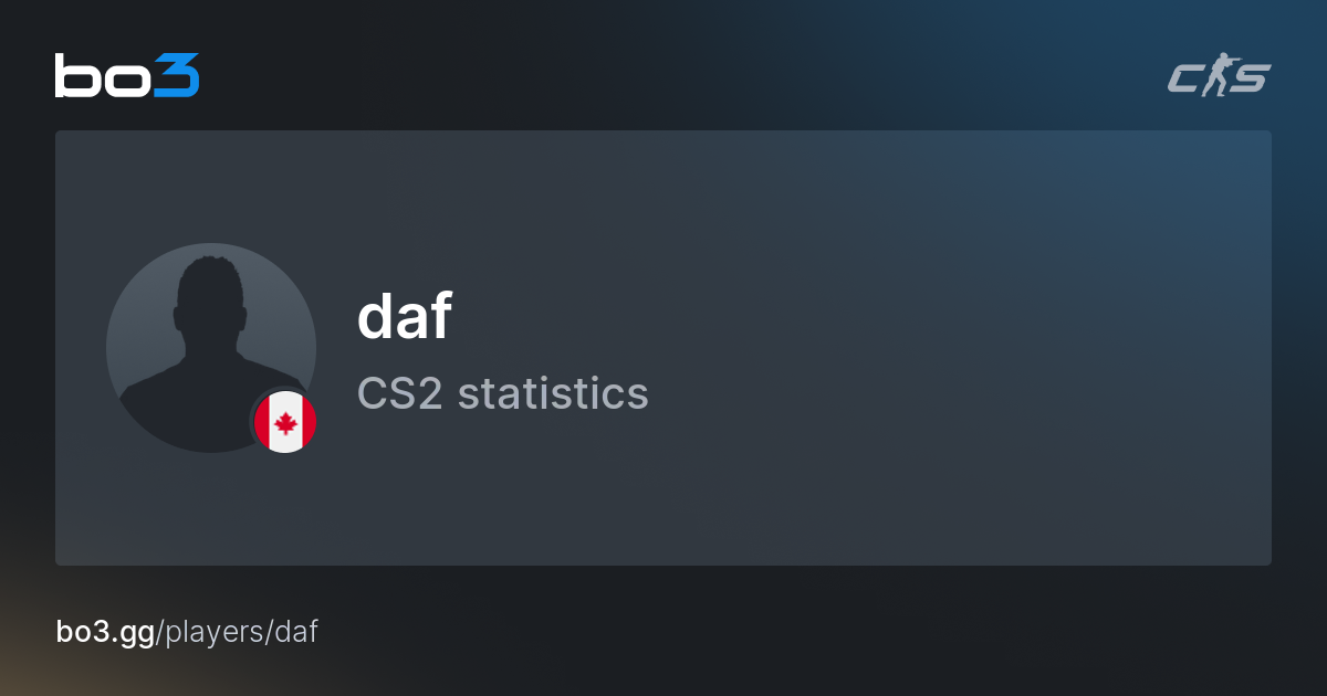 daf (Felix-Antoine D'Avignon) CS2 Stats