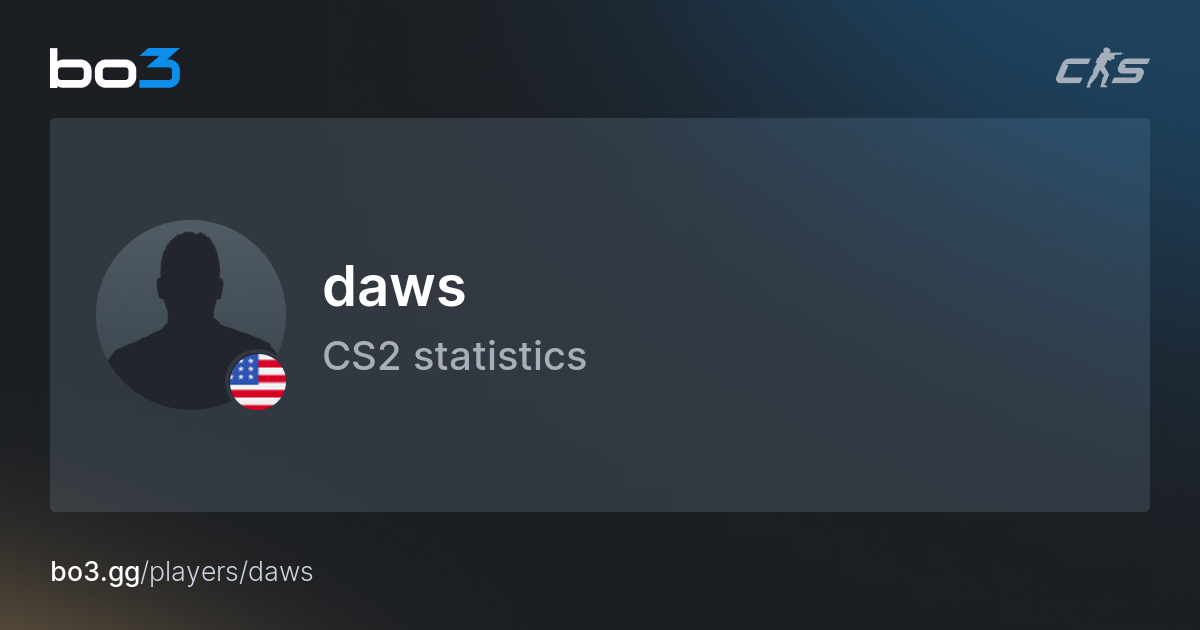 daws Map Scores Statistics by bo3.gg